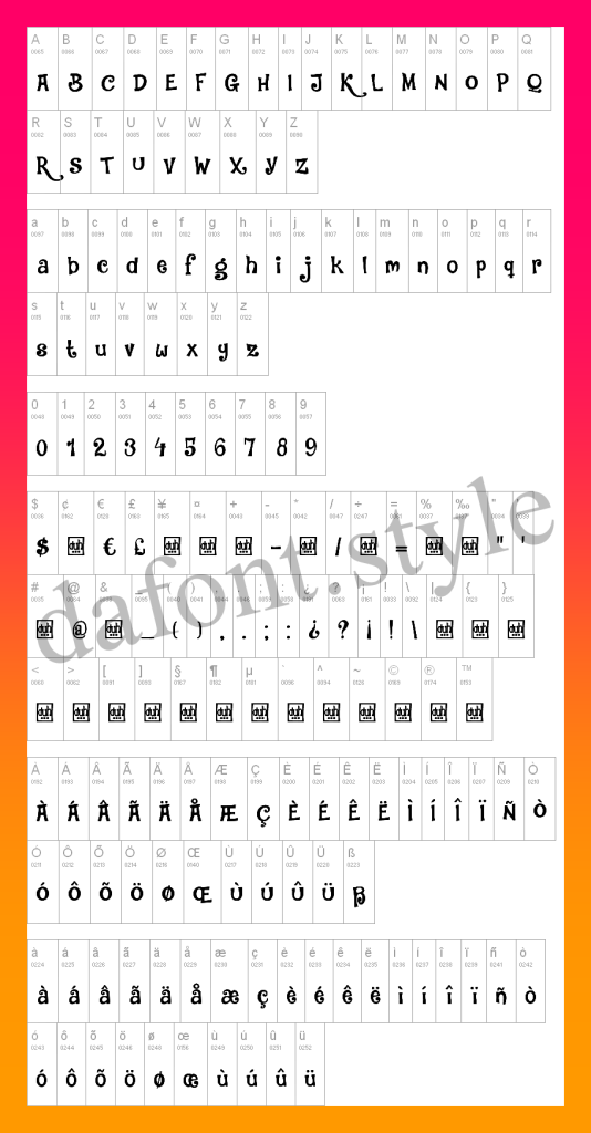 DK Jambo Font style - dafont style