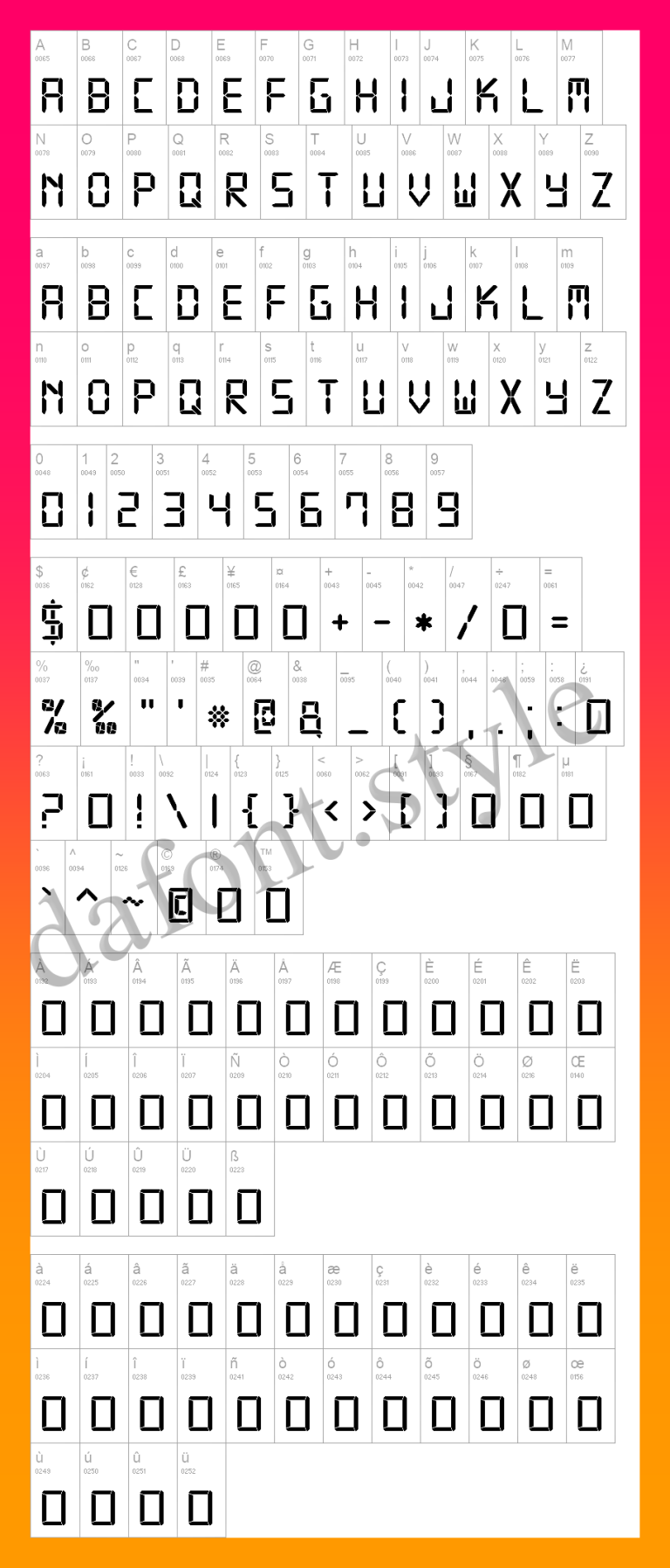 Digital 7 Font style - Dafont Style