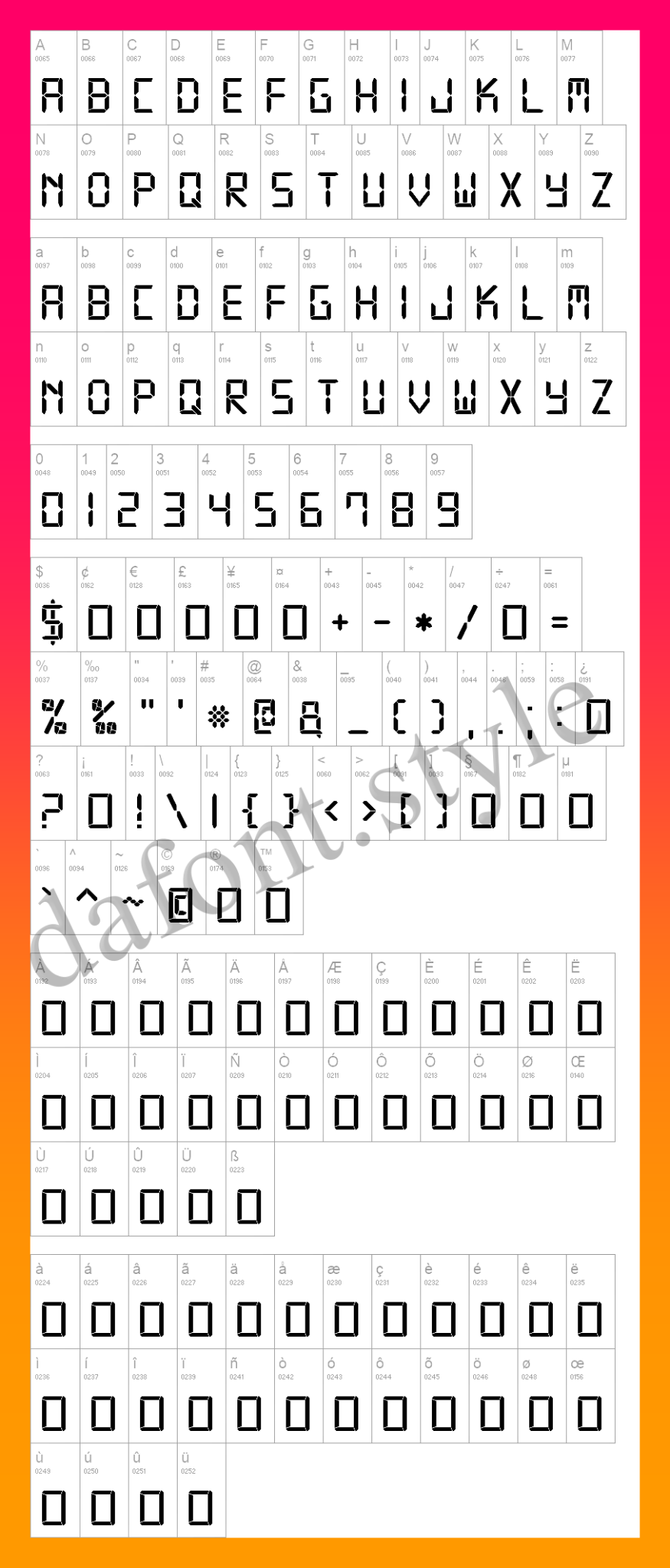 Digital 7 Font style - Dafont Style