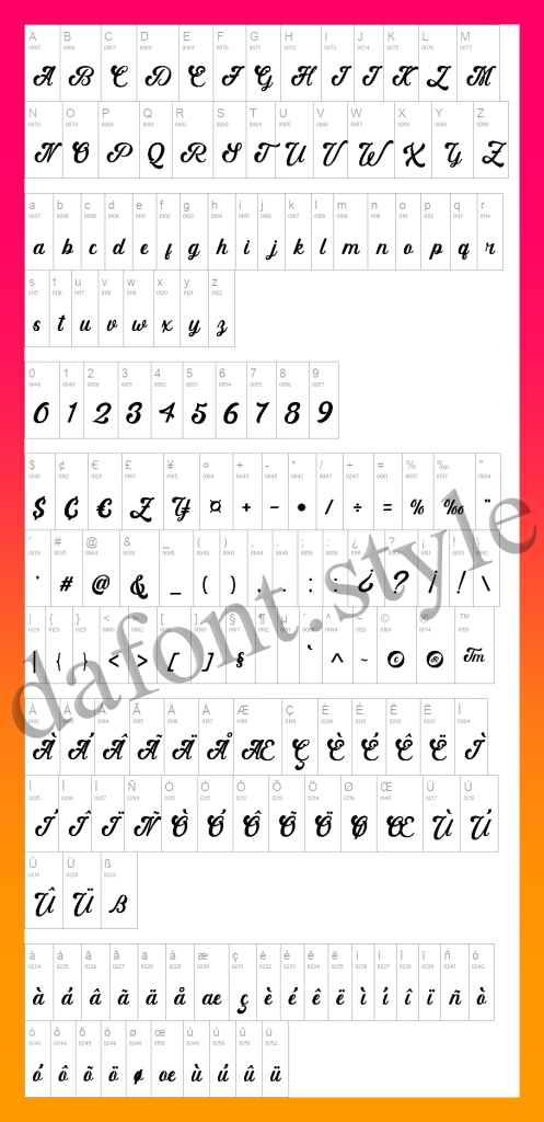 Dilemma Font style - Dafont Style