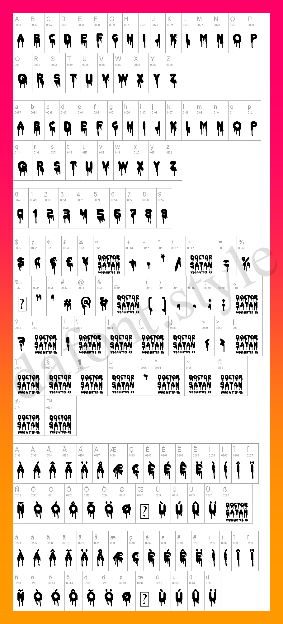 Doctor Satan Font style - dafont style