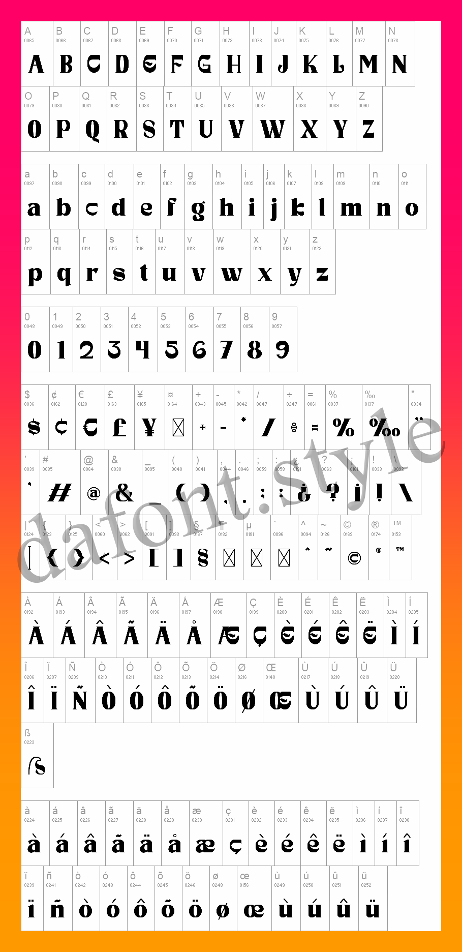 Dunver Font style - Dafont Style