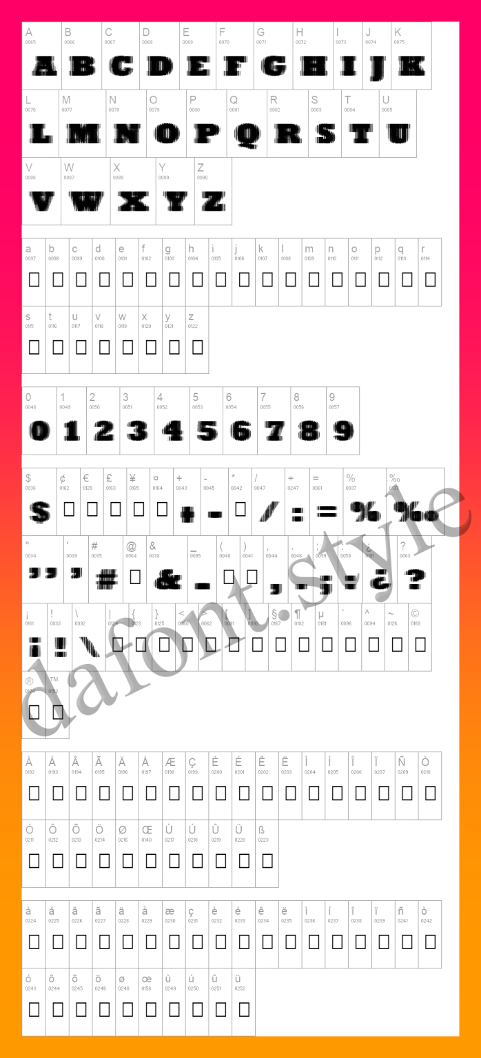 ExtraBlur Font - Dafont Style