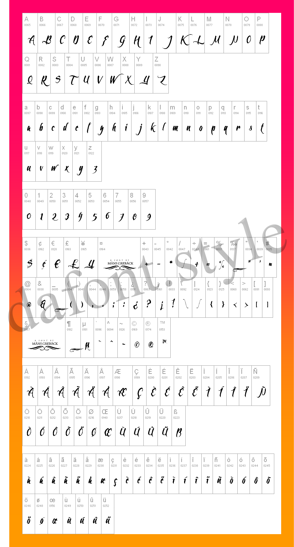 Feathergraphy Font style - Dafont Style