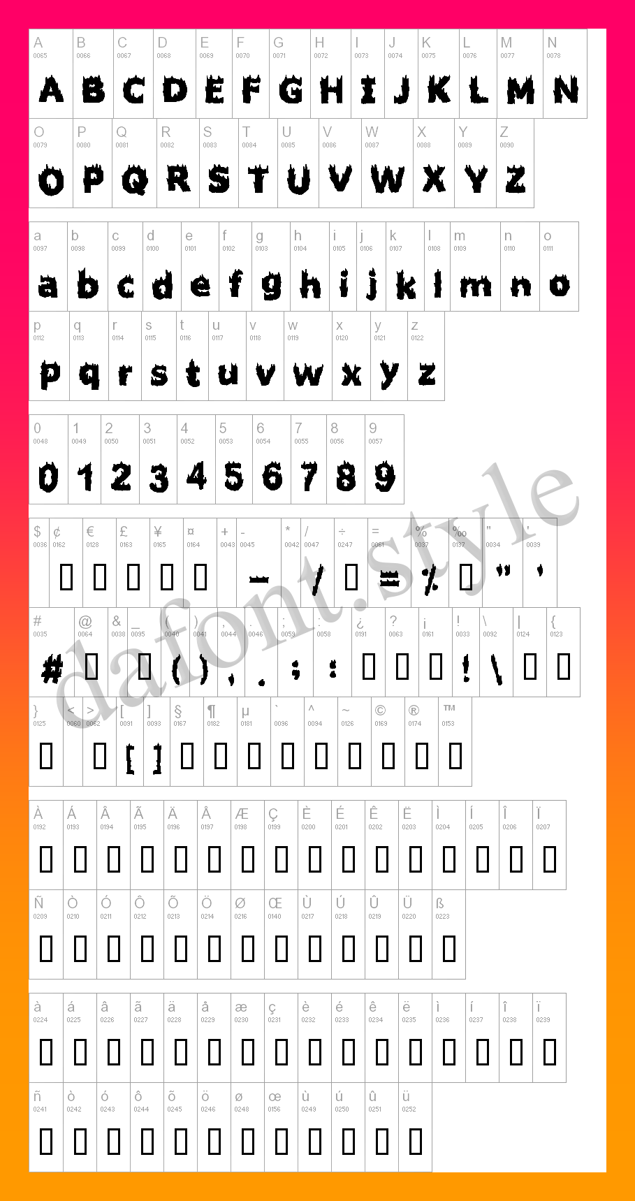 Firestarter Font - Dafont Style