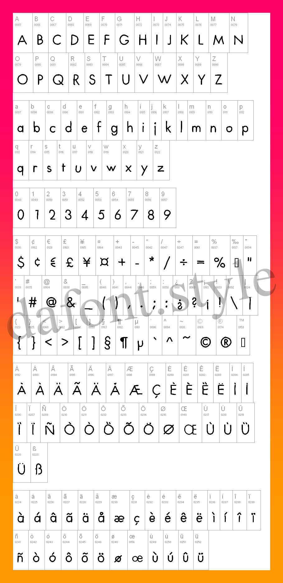 Futura Handwritten Font - Dafont Style