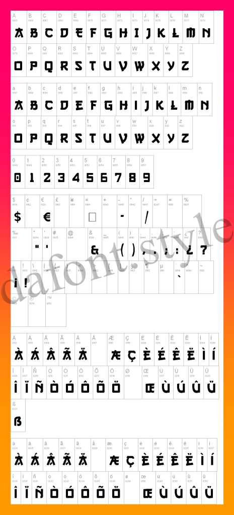 Gang of Three Font style - Dafont Style