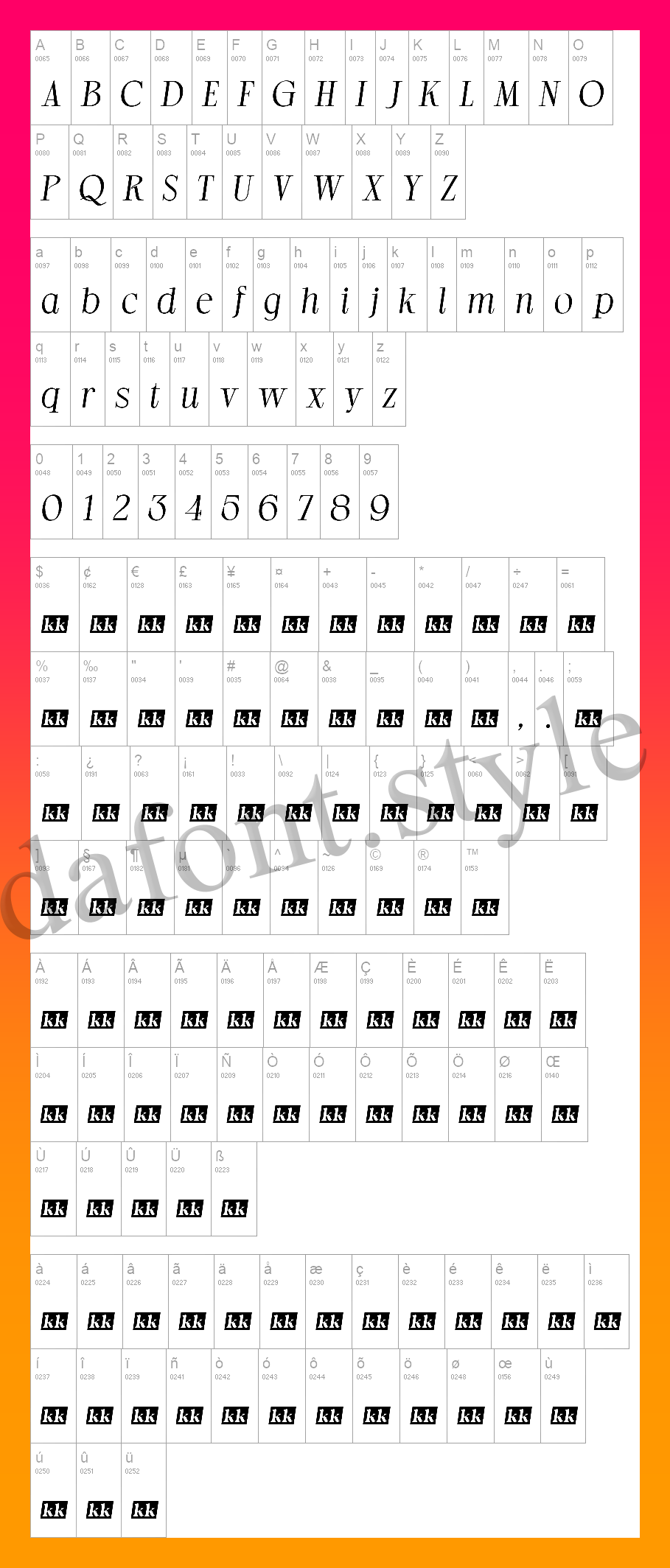 Grande Italic Font - Dafont Style