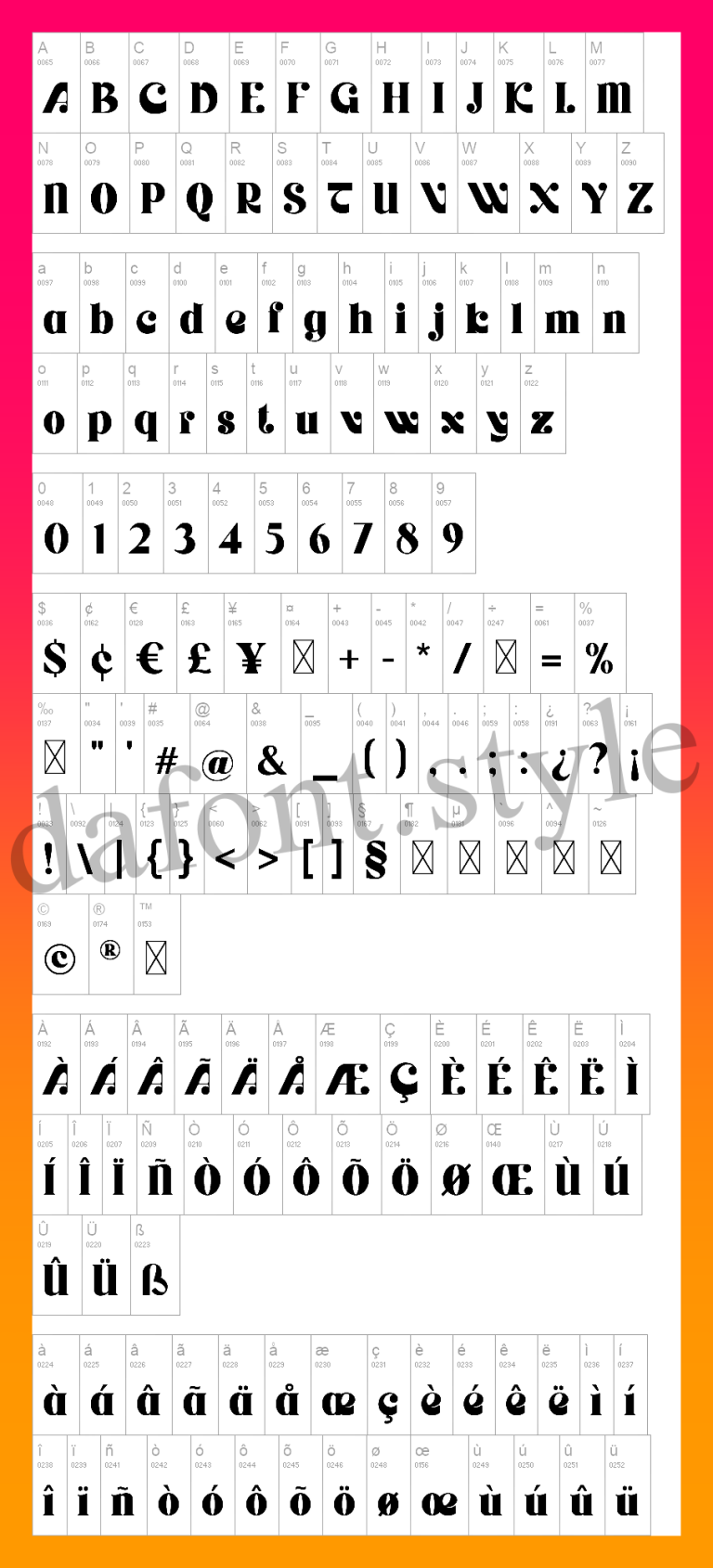 Grandstand Font - Dafont Style