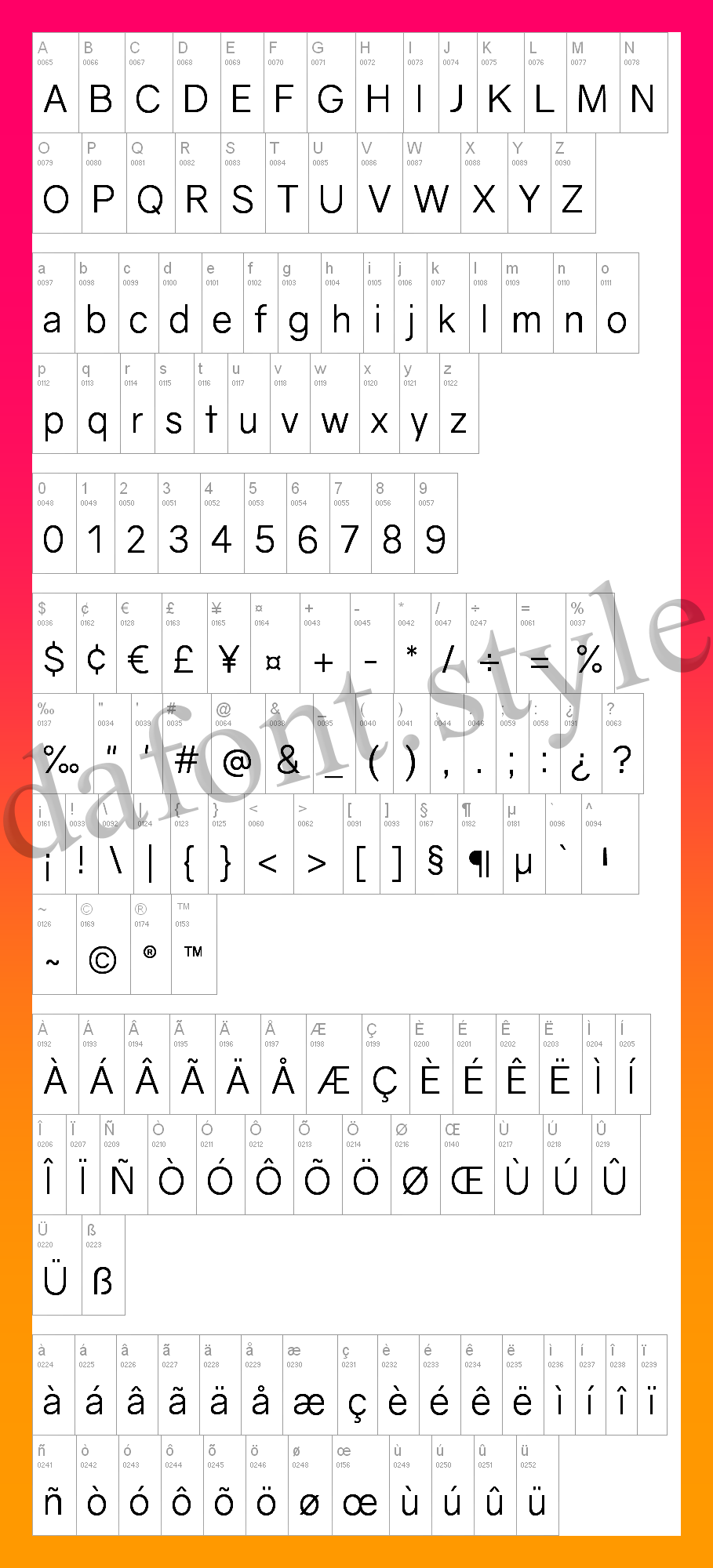 Gravity font style - Dafont Style