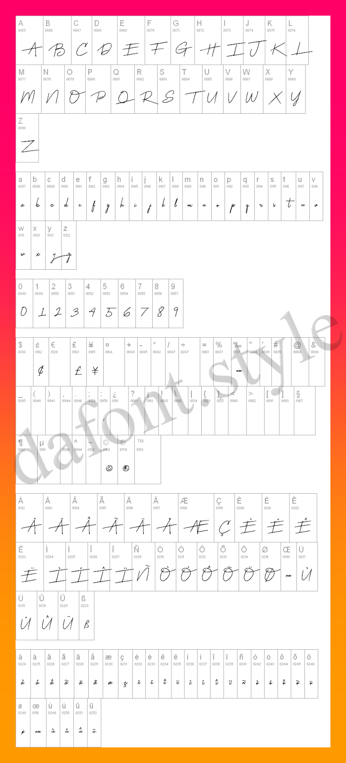 Harmony Font style - Dafont Style