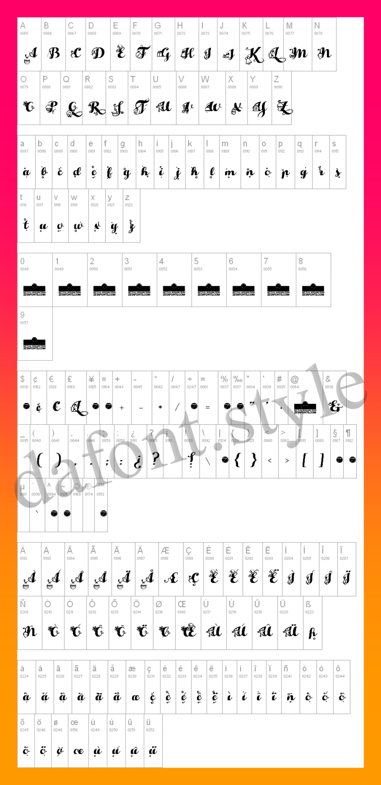 Hello Christmas Font - Dafont Style