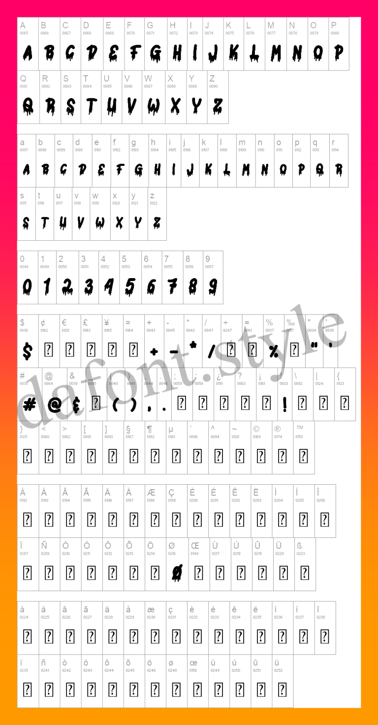 Horror Spray Font style - Dafont Style