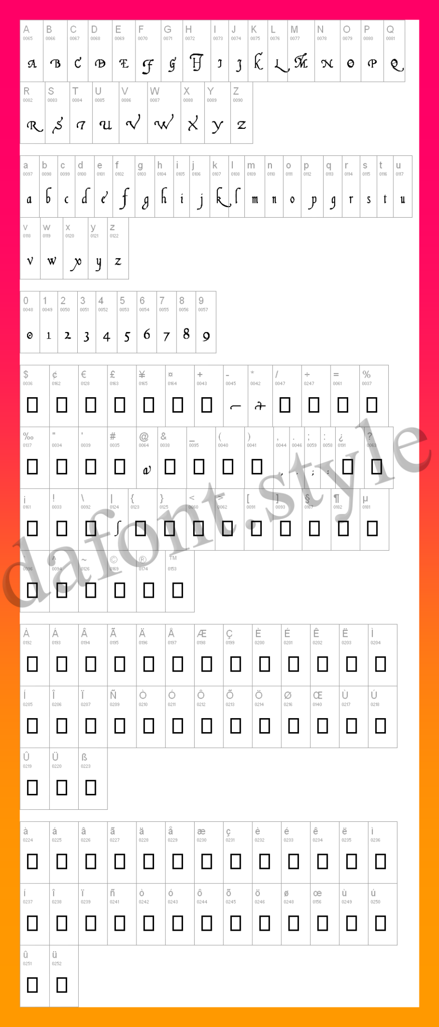 Italian Cursive, 16th c Font - Dafont Style