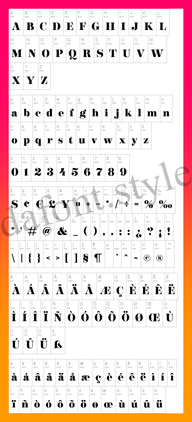 Josefine Font style - Dafont Style