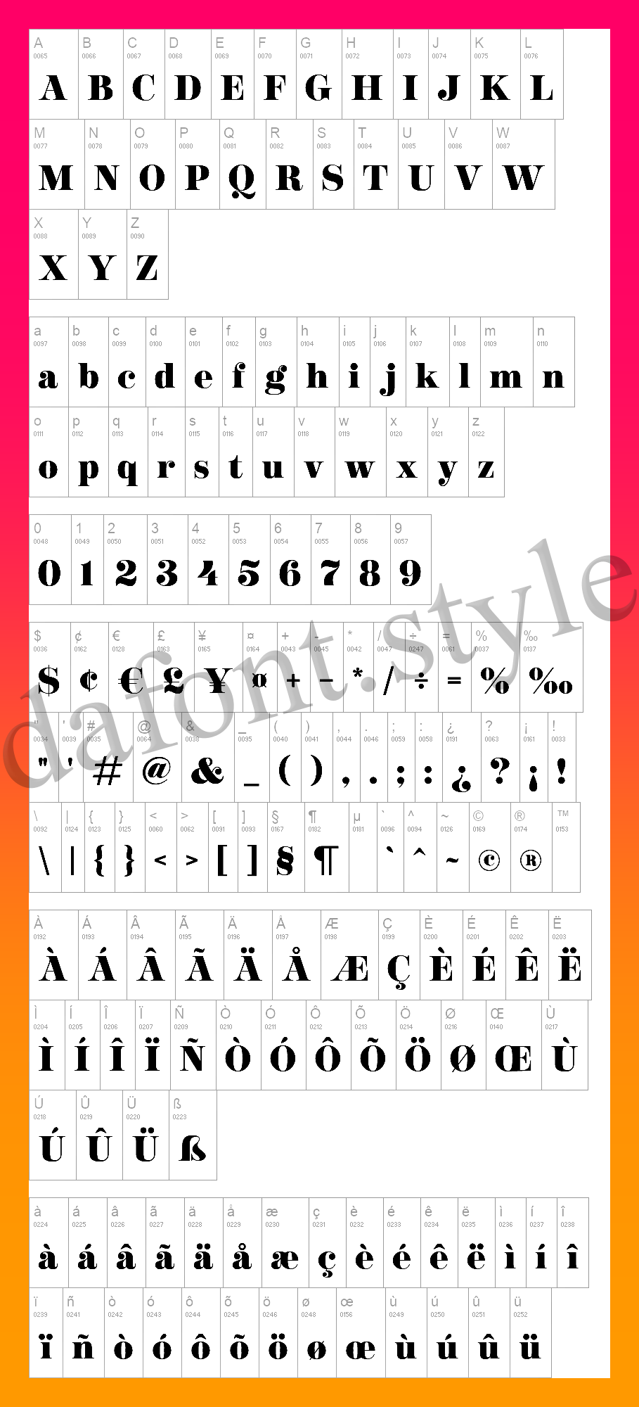 Josefine Font style - Dafont Style