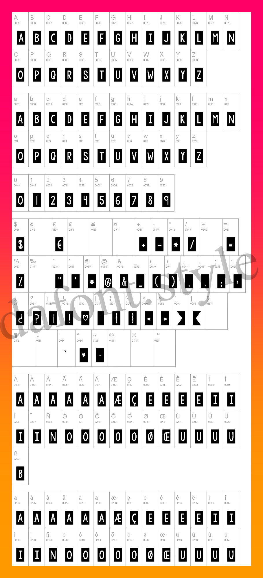 KG Defying Gravity font style - Dafont Style