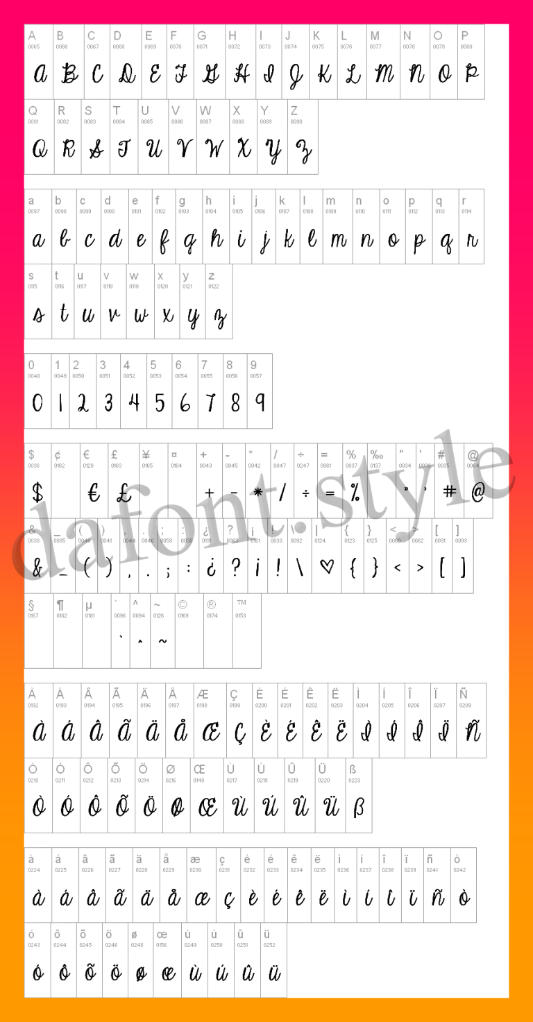 KG Eyes Wide Open Font style - dafont style