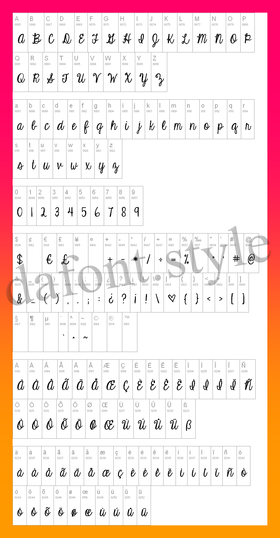 KG Eyes Wide Open Font style - dafont style