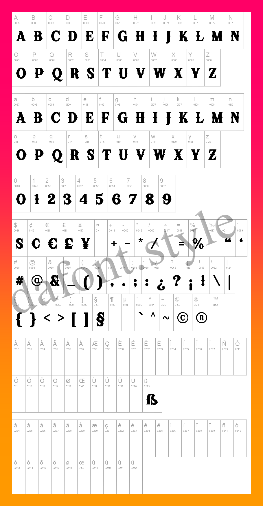 Kleader Font style - Dafont Style