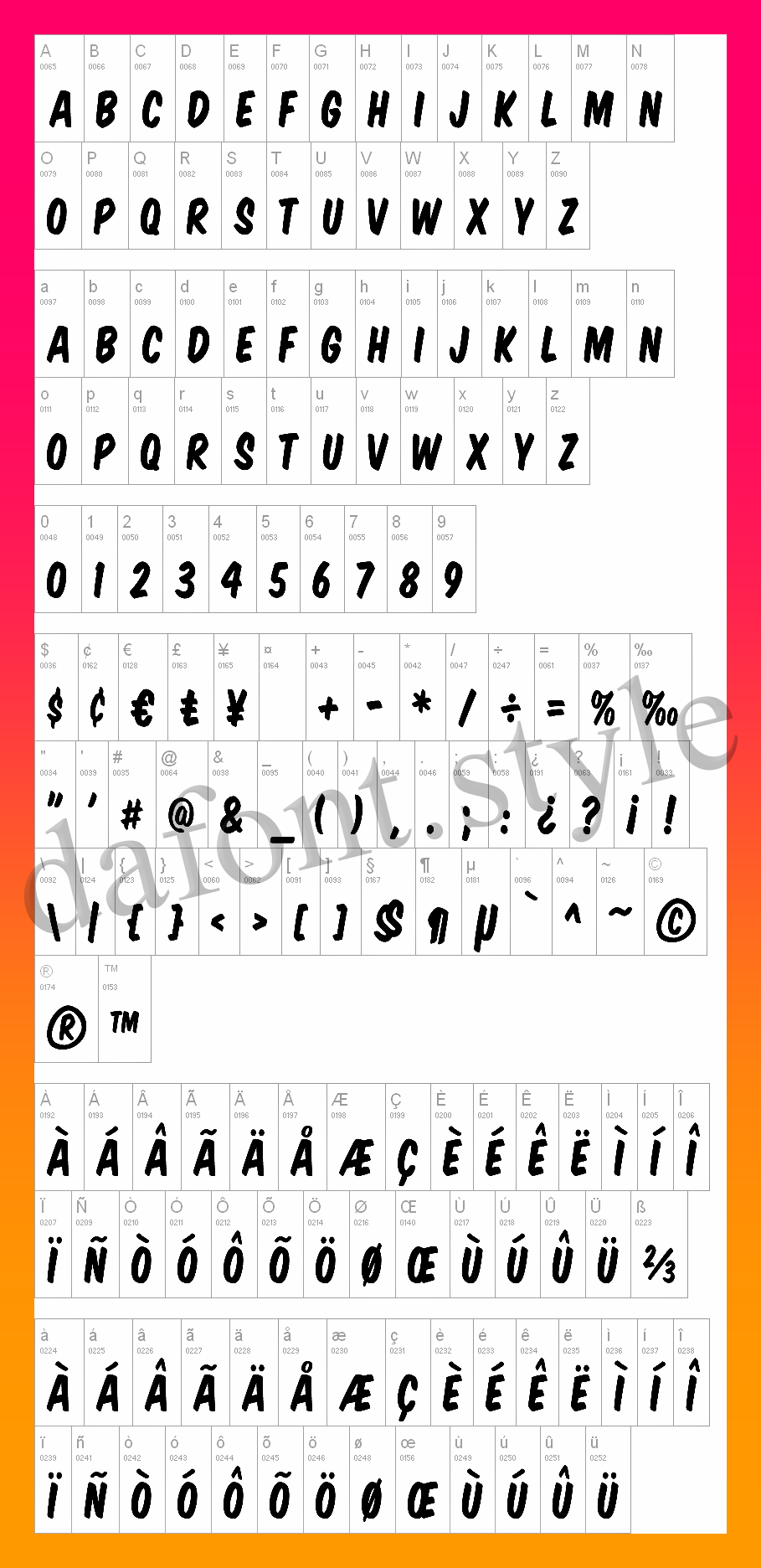 Komika Title Font - Dafont Style