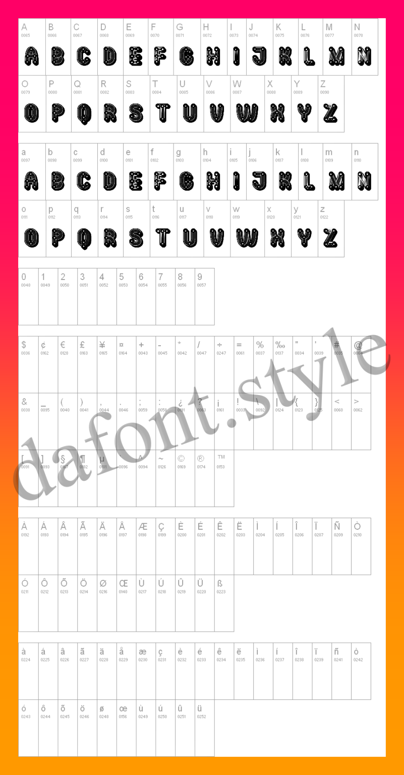 Mangalica Font style - Dafont Style