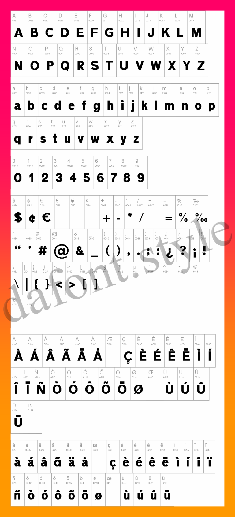 Maximum Impact Font - dafont style