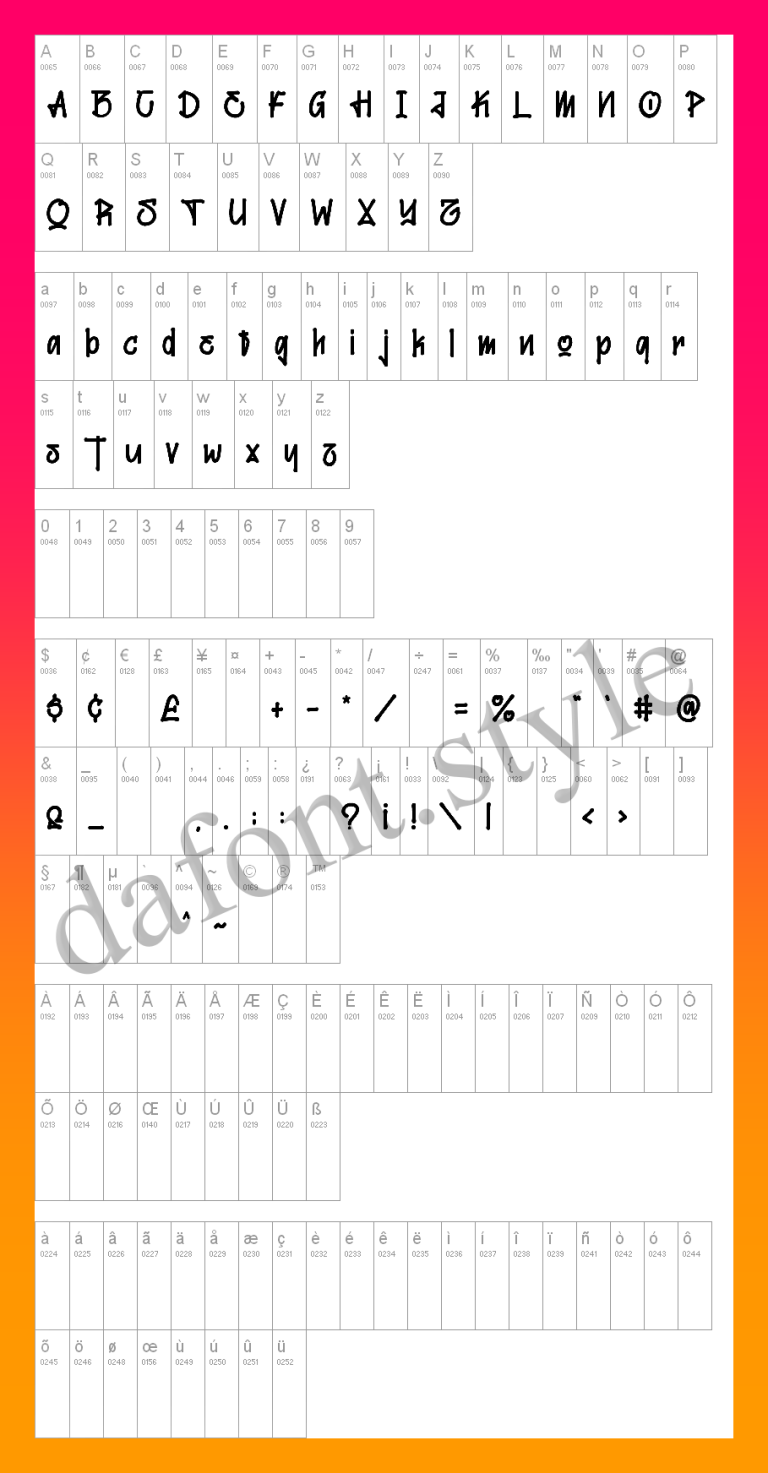 Maxtield Font - Dafont Style