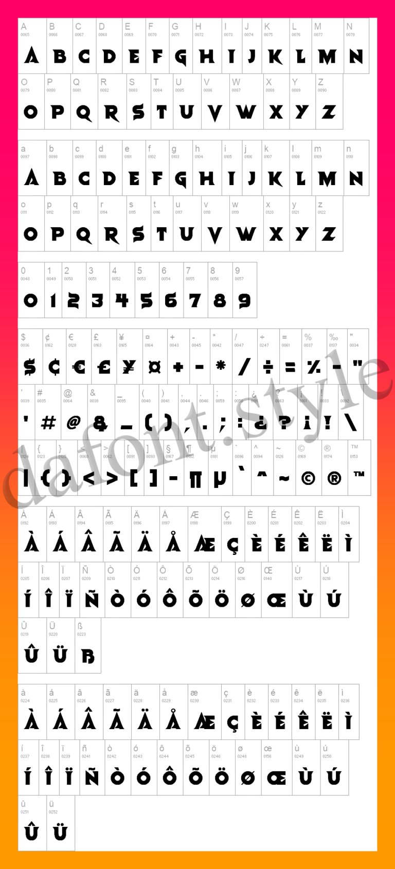 Metal Mania Font style - Dafont Style