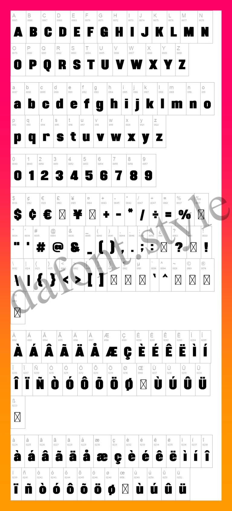 Miland Font style - Dafont Style