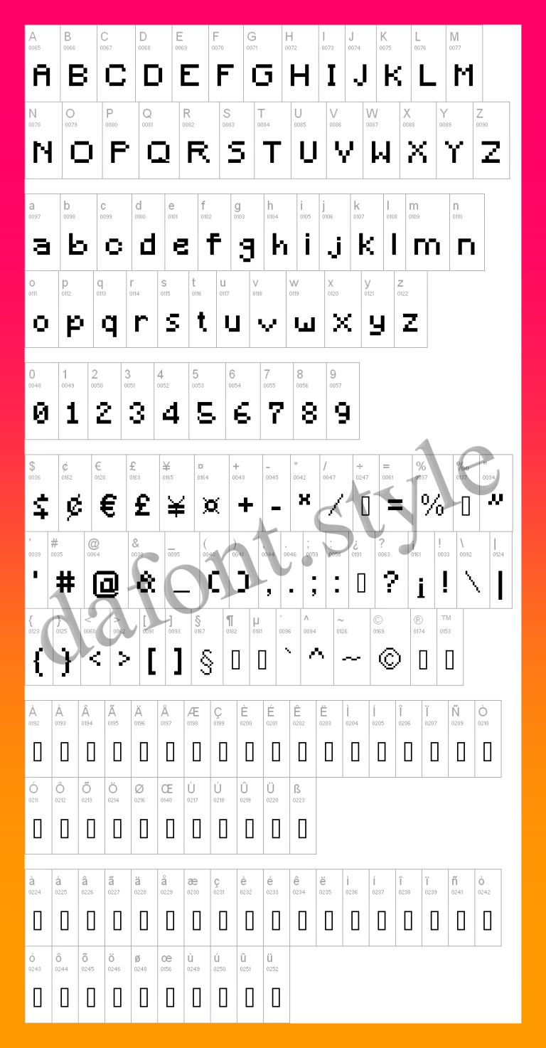 Minecraft Font - Dafont Style