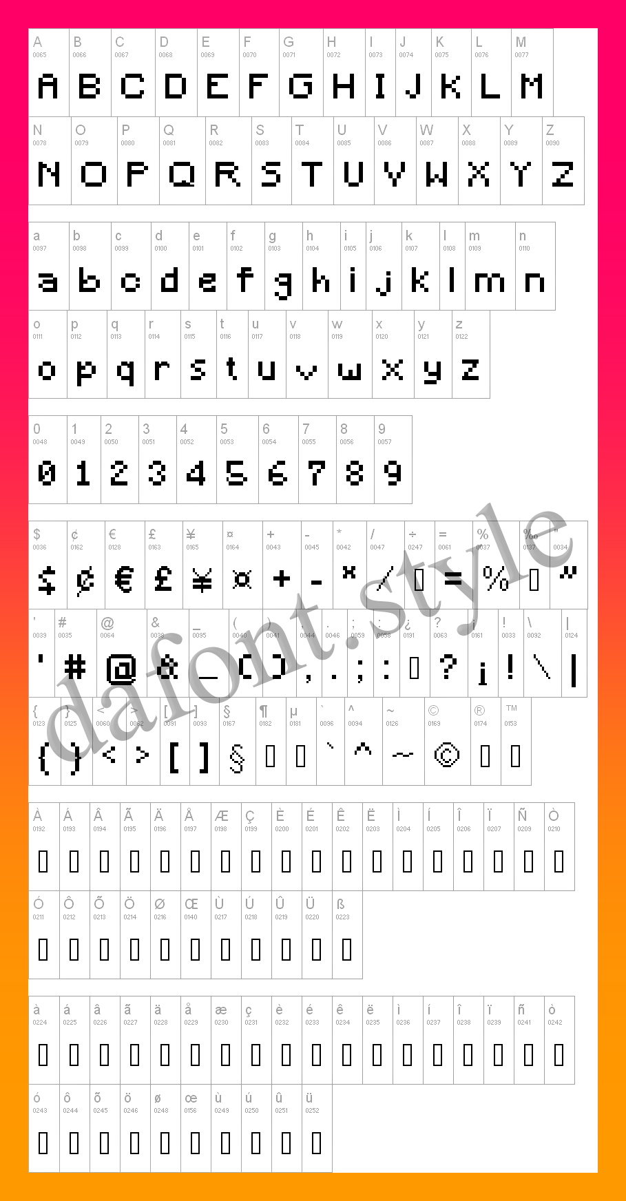 Minecraft Font - Dafont Style