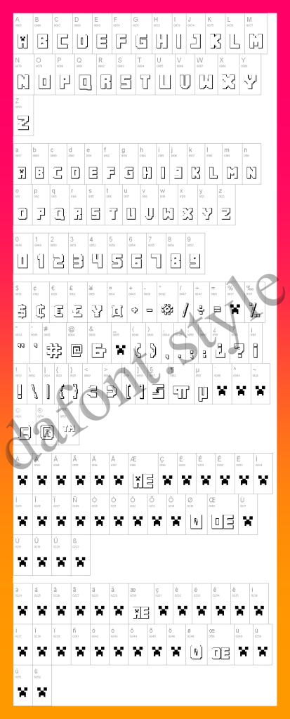 Minecraft PE Font - Dafont Style