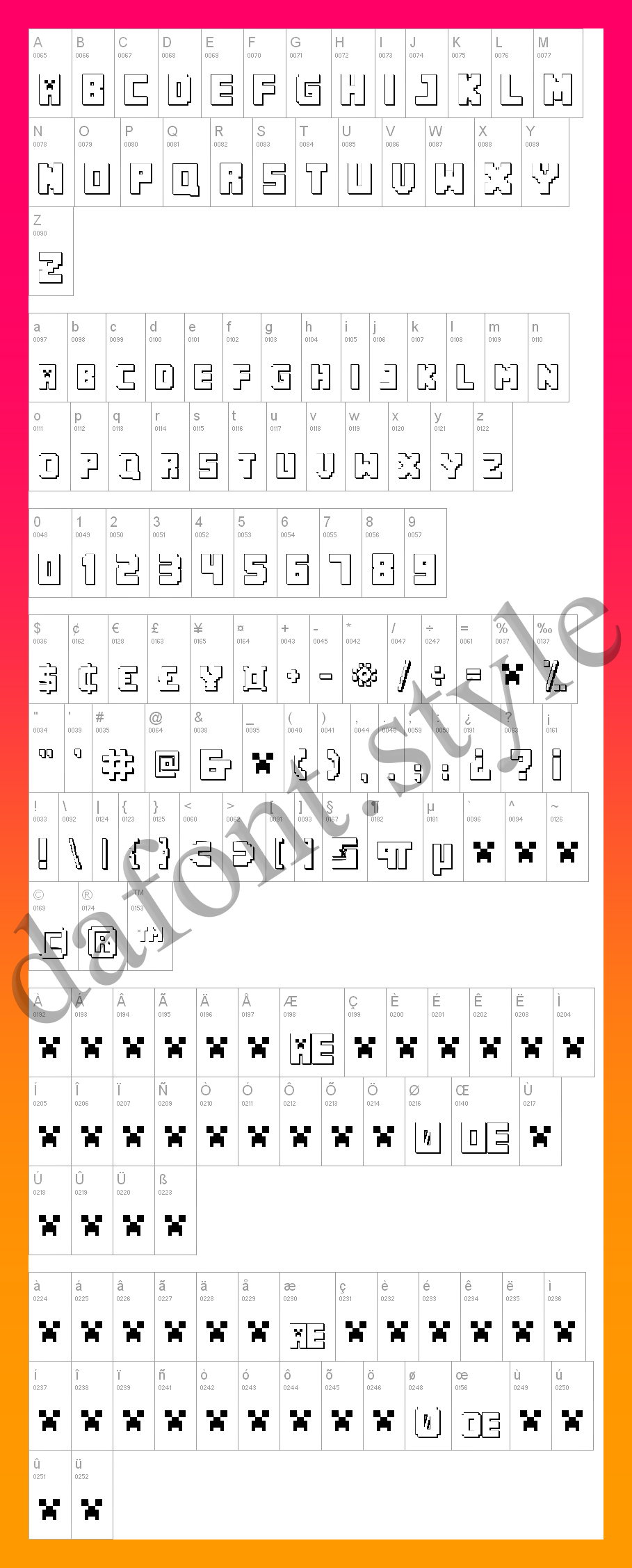 Minecraft PE Font - Dafont Style