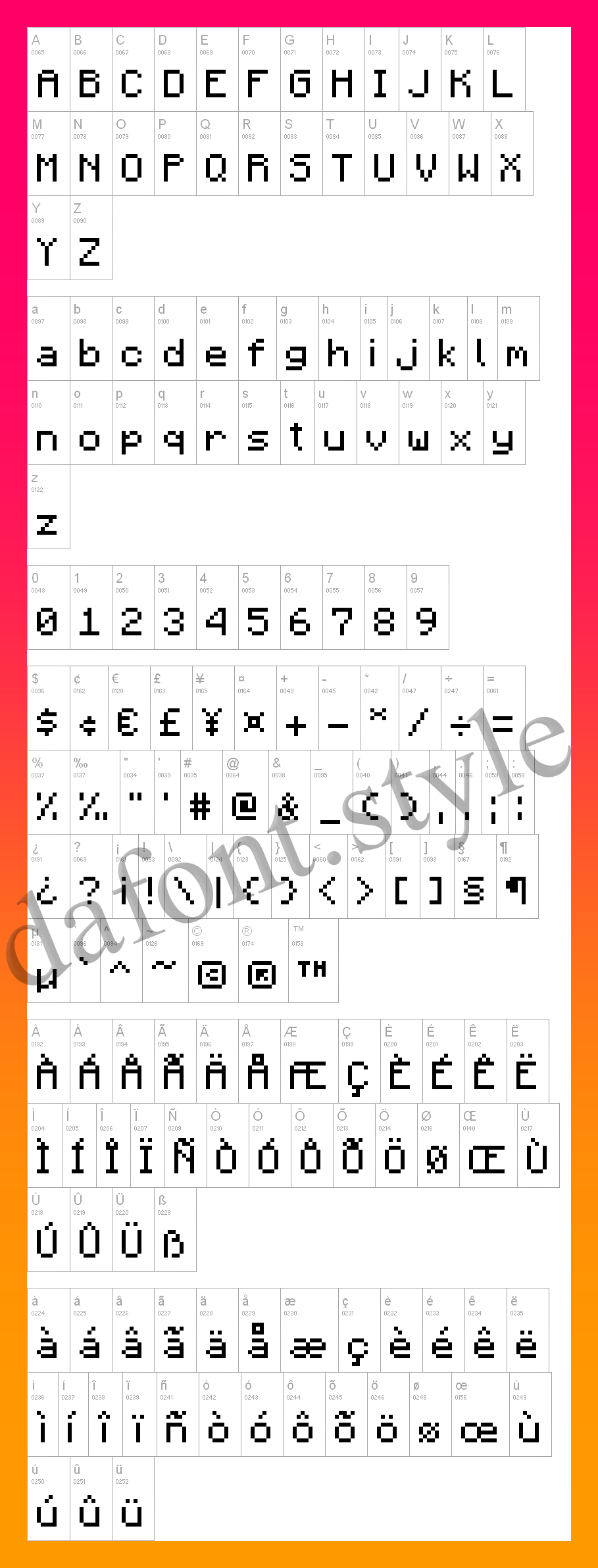 Minecraftia Font - Dafont Style