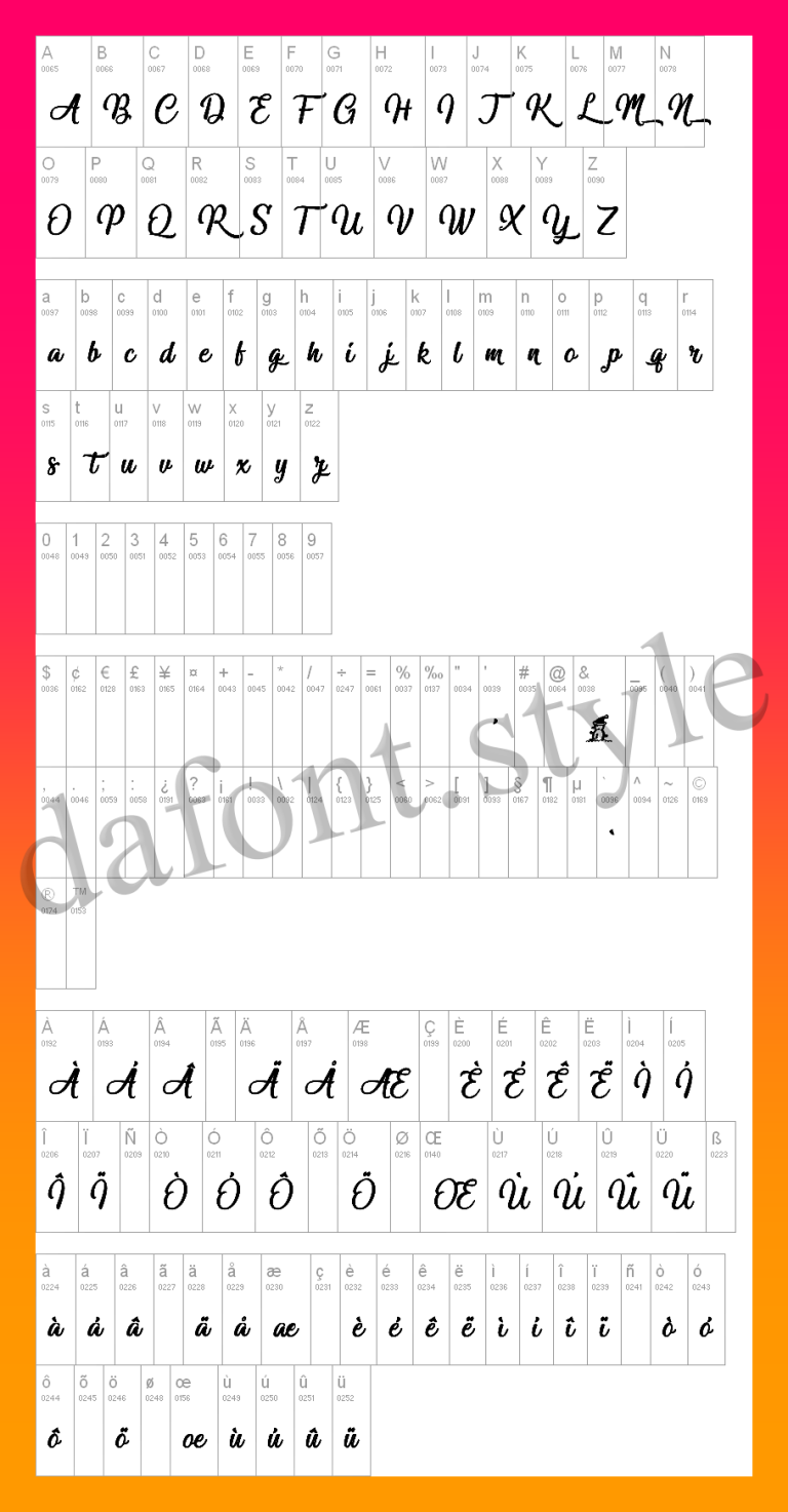 Miraculous Christmas - Dafont Style