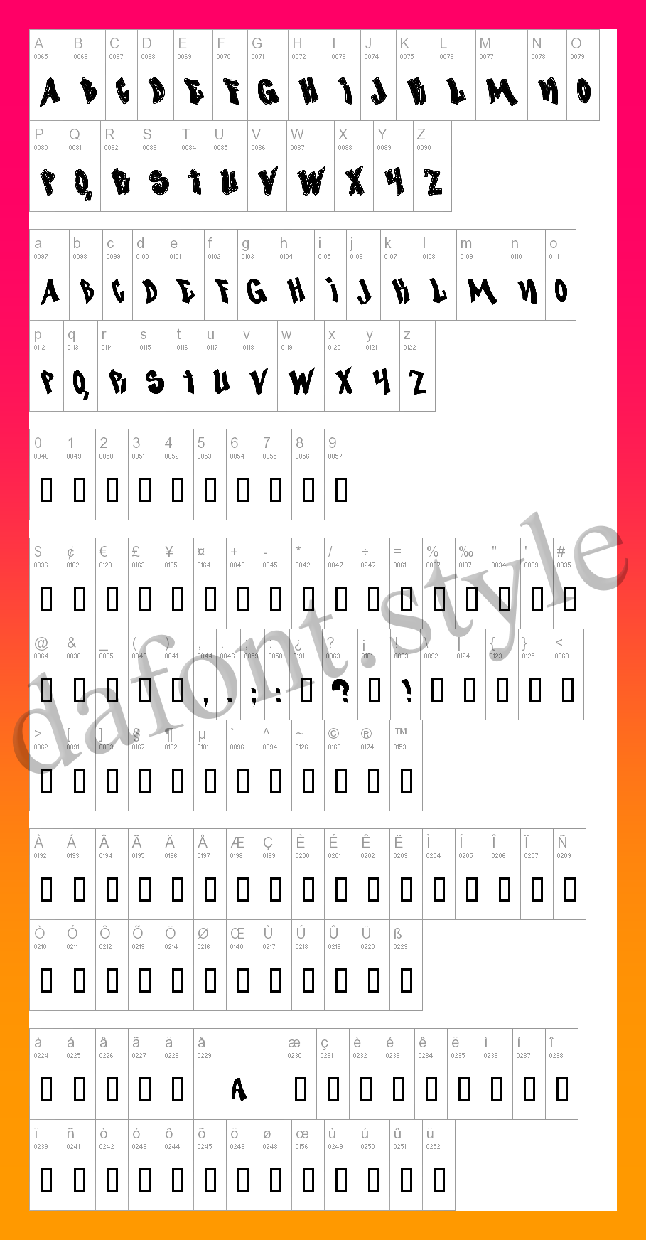 Nosegrind Font - Dafont Style