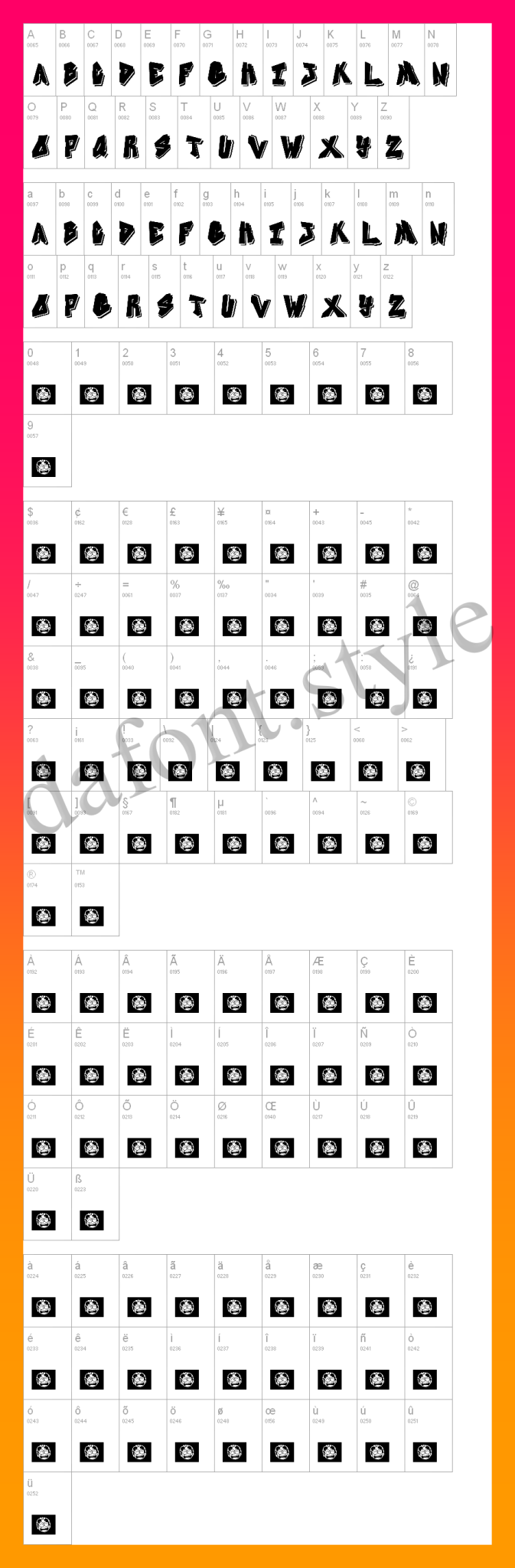 One Piece Font - Dafont Style