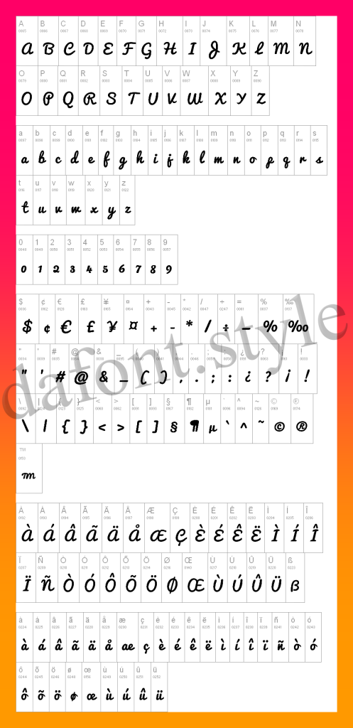 Pacifico Font - Dafont Style