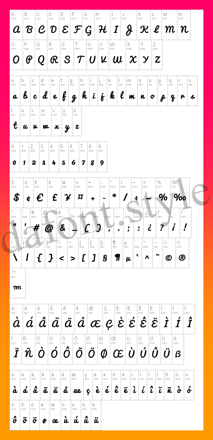 Pacifico Font - Dafont Style