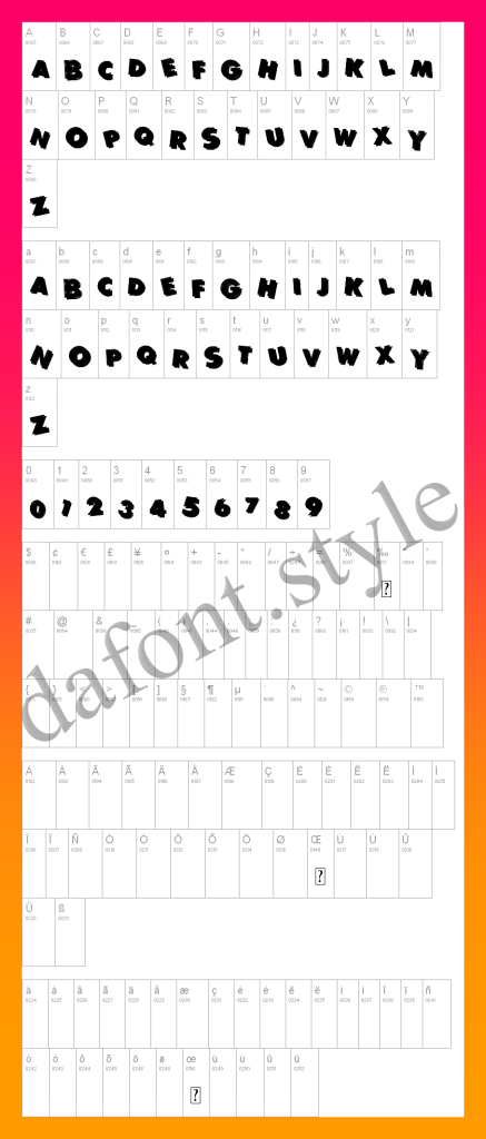 Panic Font - Dafont Style