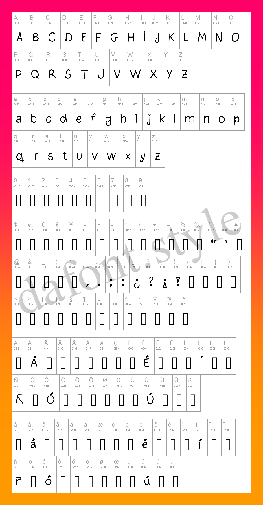 Pencil sign Font style - dafont style