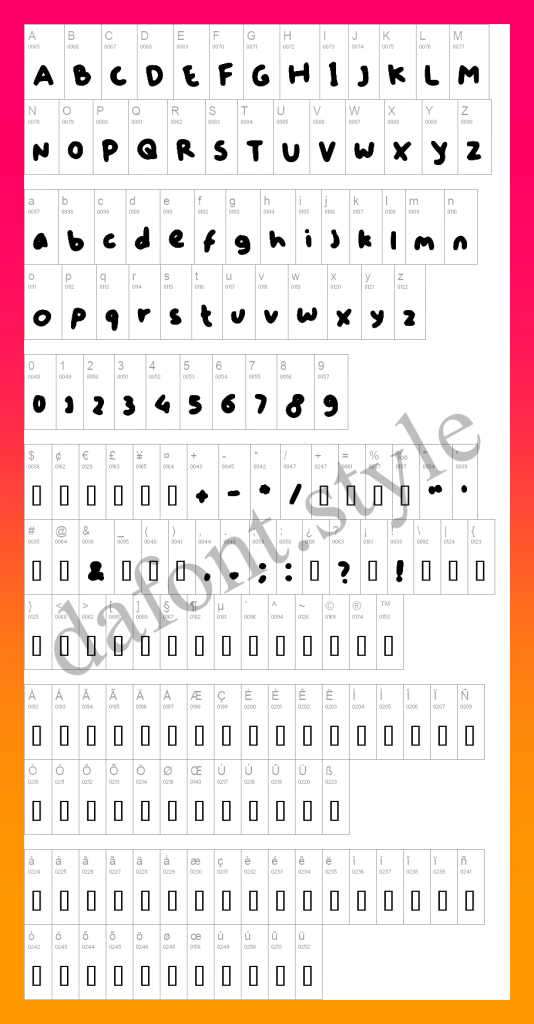 Poppin Font style - Dafont Style