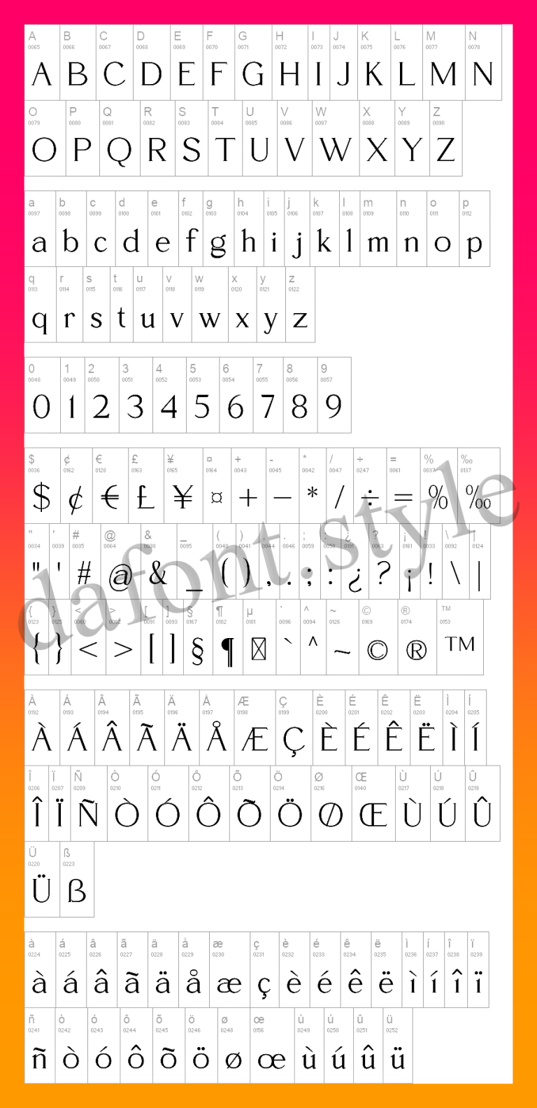 Qafientola Font style - Dafont Style