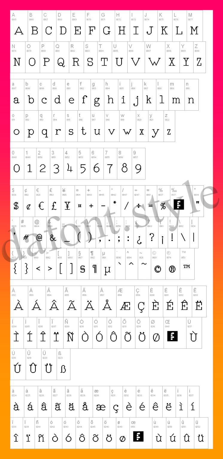 RM Typerighter font style - dafont style