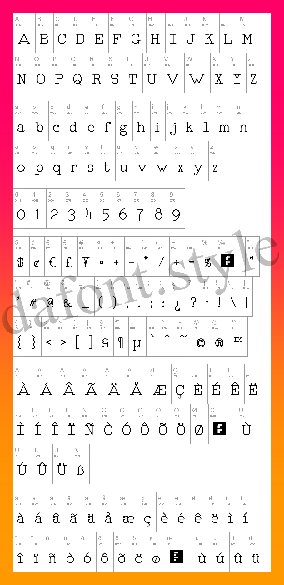 RM Typerighter font style - dafont style