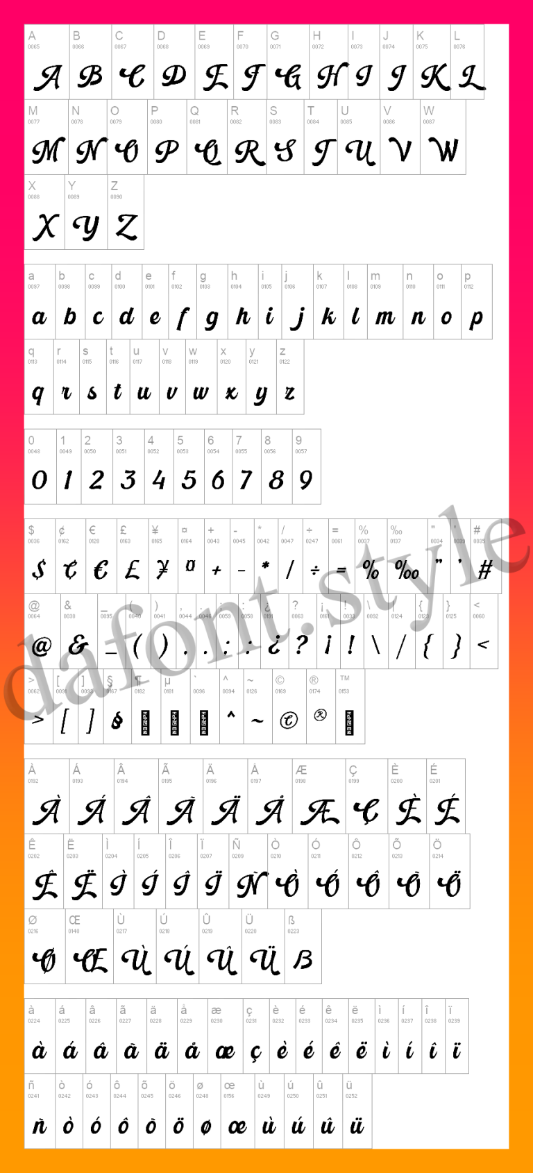 Retro Vintage Font - Dafont Style