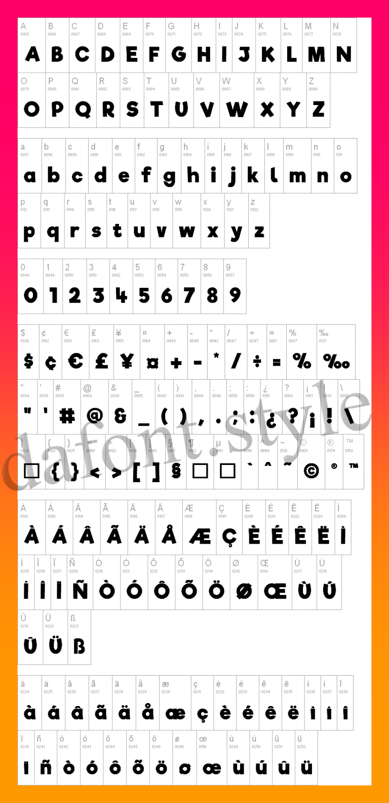Riffic Font style - Dafont Free Font