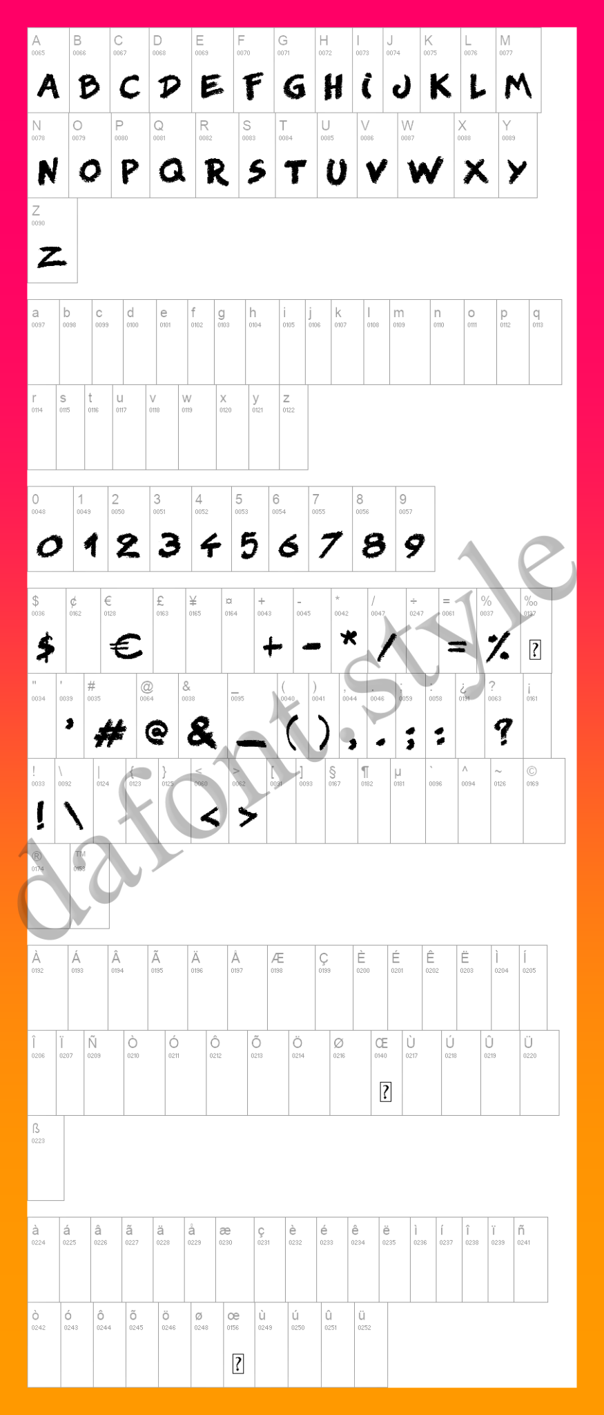 Right Chalk Font style - Dafont Style