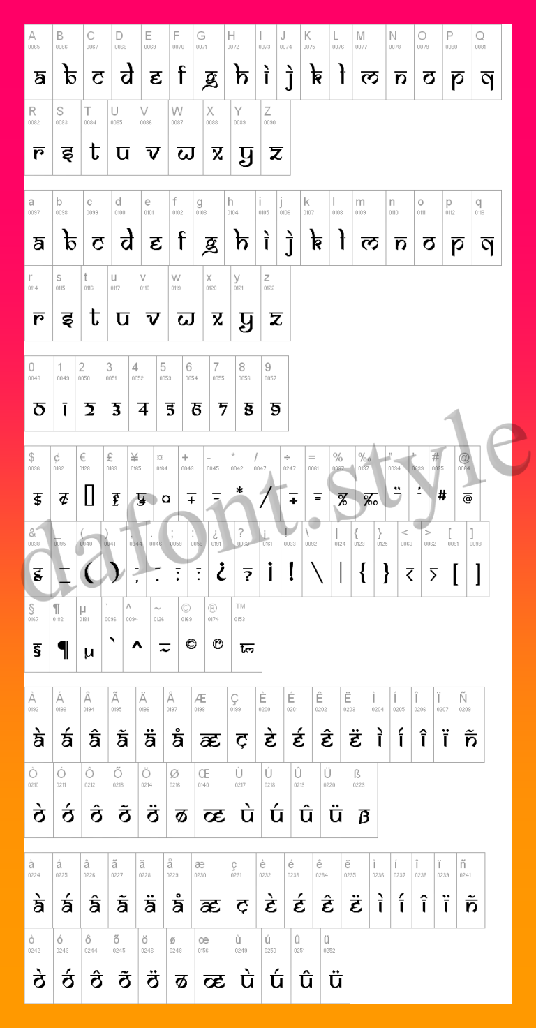 Samarkan Font - Dafont Style